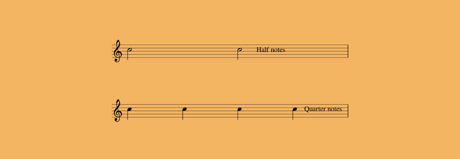 How to Read Note Values?